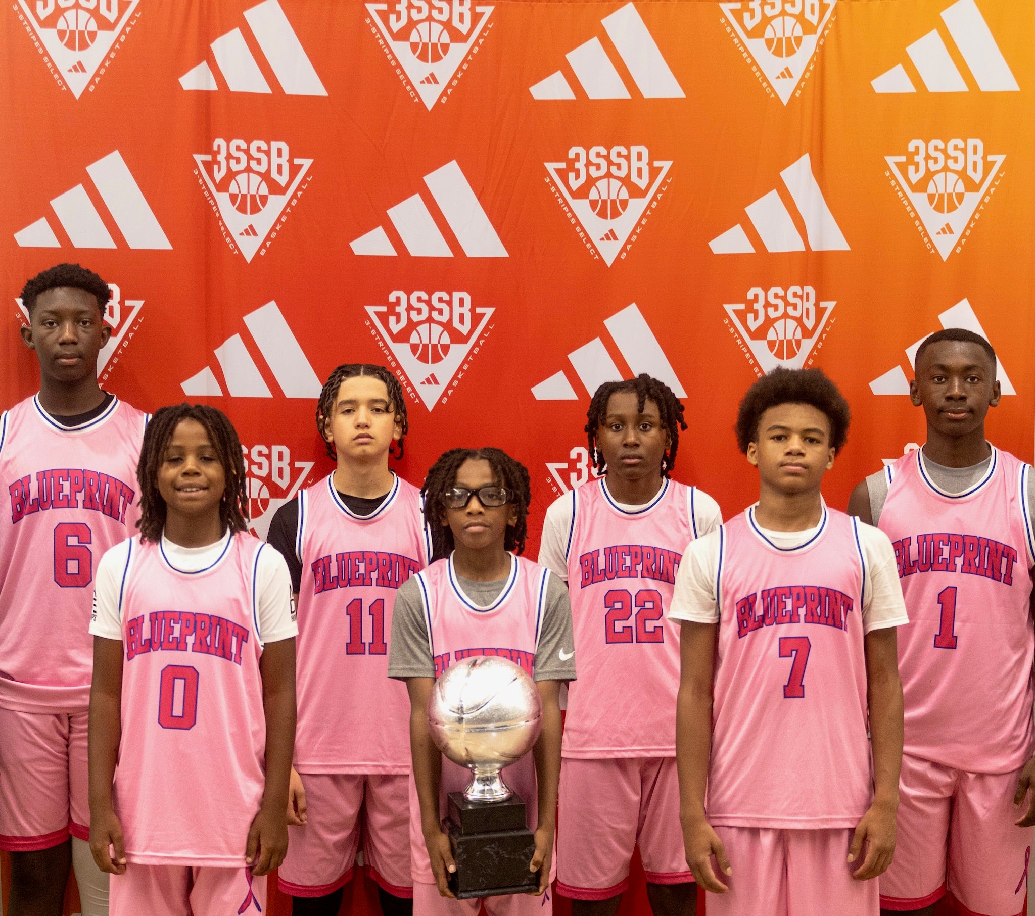 Teams – BLUEprint Hoops